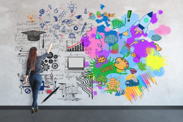 The Critical Leadership Skill of Creative Problem-Solving | The ...