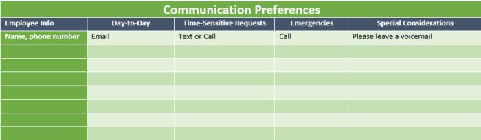 How a Simple Communication Preference Matrix Will Improve Your Team ...